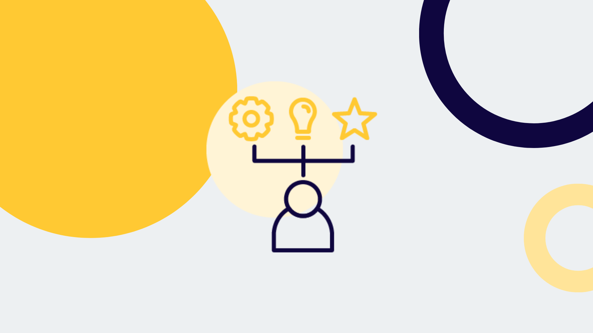 4 personality types at work – a practical guide - True Colors Consulting